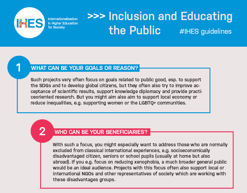 Internationalisation in Higher Education for Society: Inclusion and ...