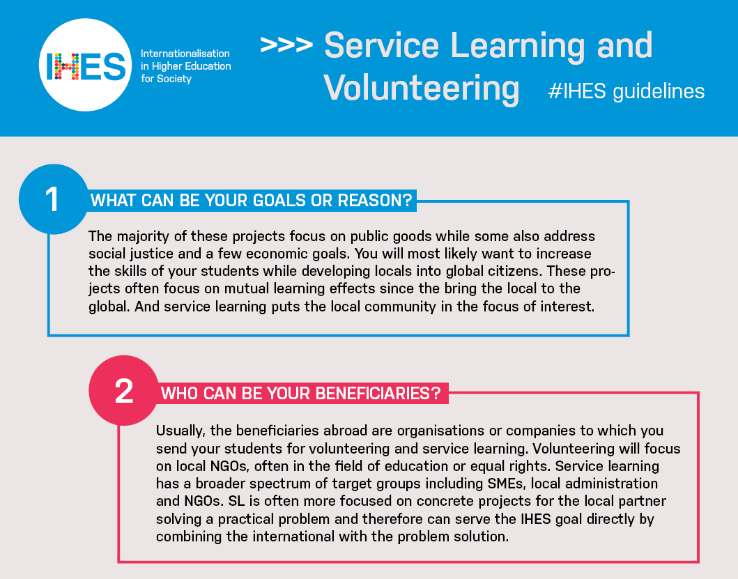 Internationalisation in Higher Education for Society: Service Learning ...